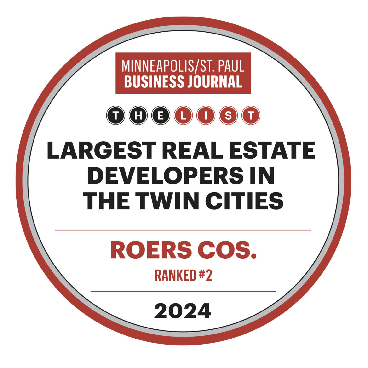 Our Story | Roers Companies